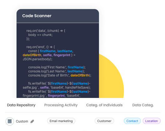 Processing Activities | TrustWorks