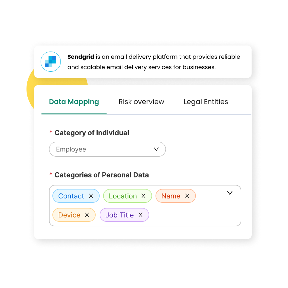 Data Map | TrustWorks