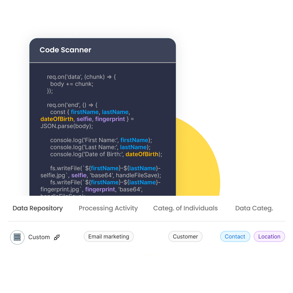 Privacy by Design (Code Scanner)