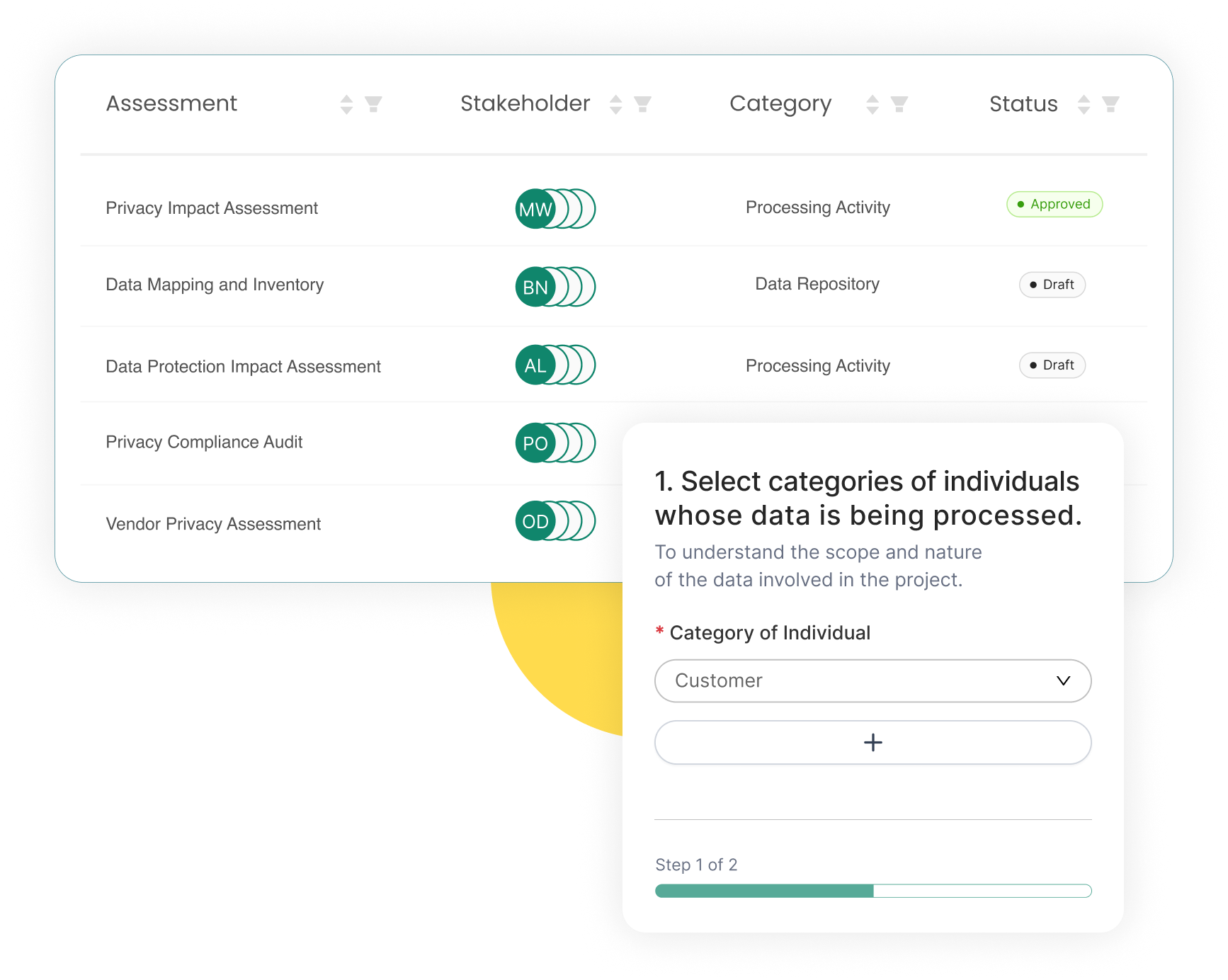 Processing Activities | TrustWorks