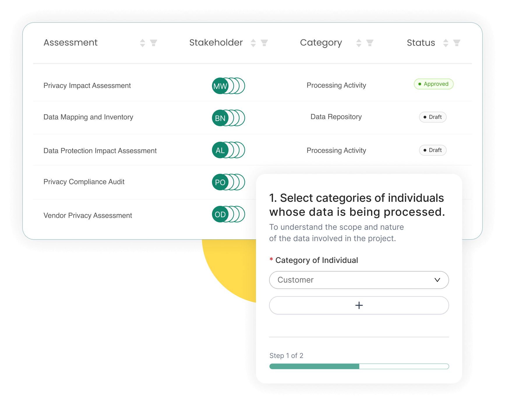 TrustWorks - Privacy By Design for Agile Teams