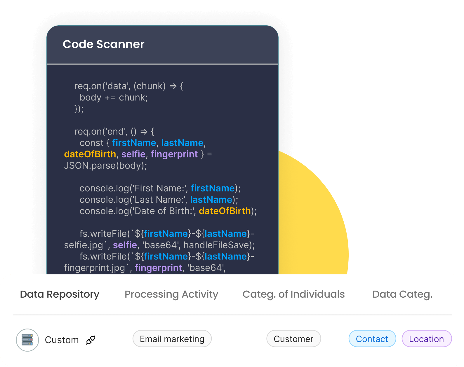 TrustWorks - Privacy By Design for Agile Teams