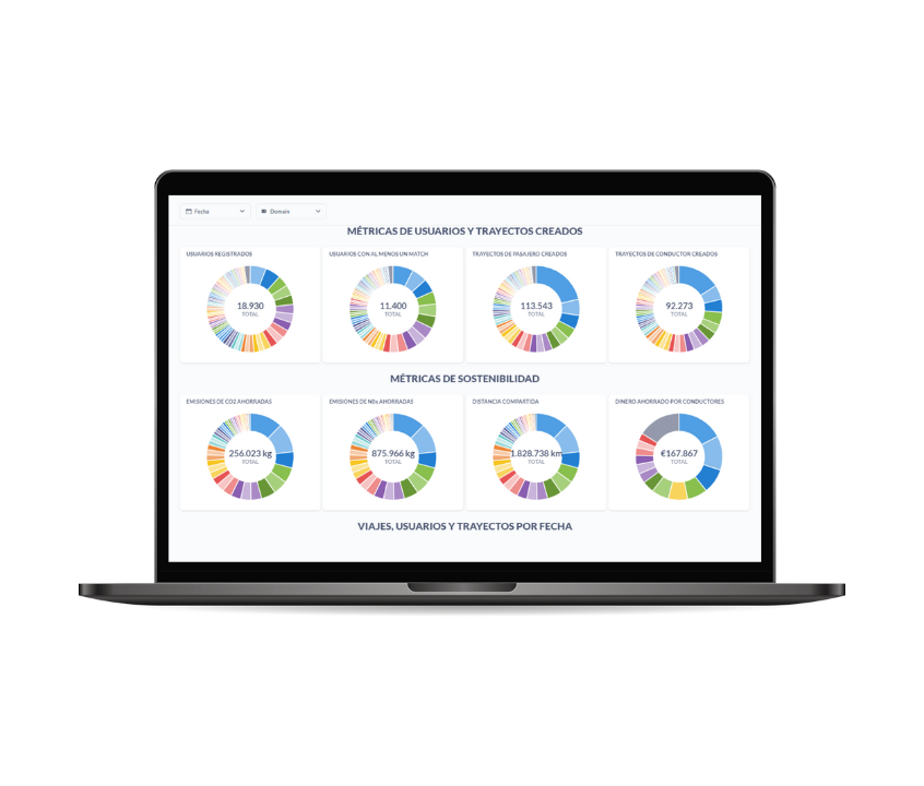 Carpooling para Universidades - Hoop Carpool