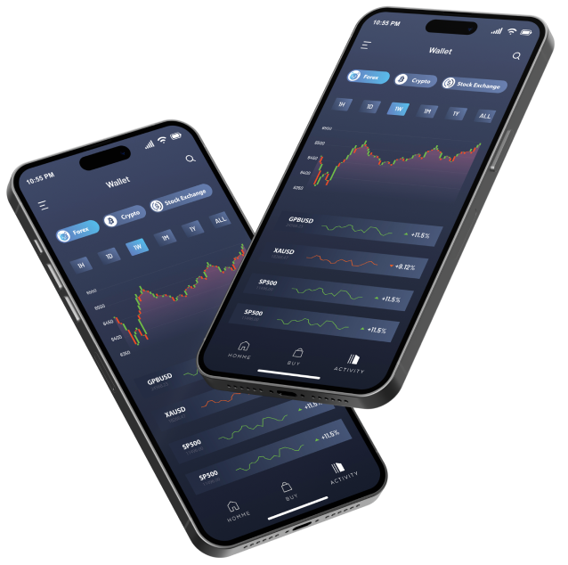 Bullwaves - Elevate Your Forex Trading Experience