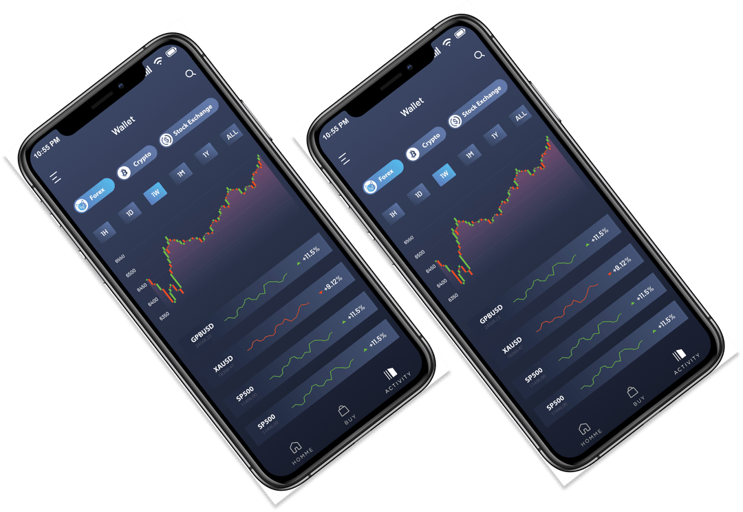 Trading Platform - Bullwaves