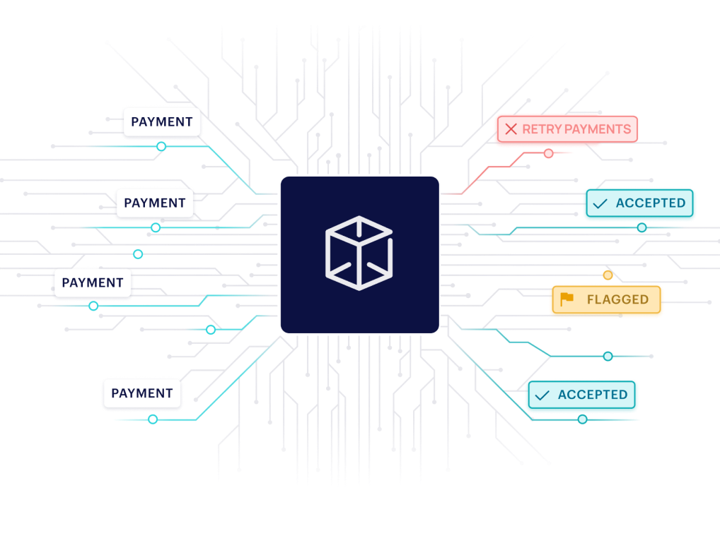 BoxPay - The Smarter Way To Manage Global Payments