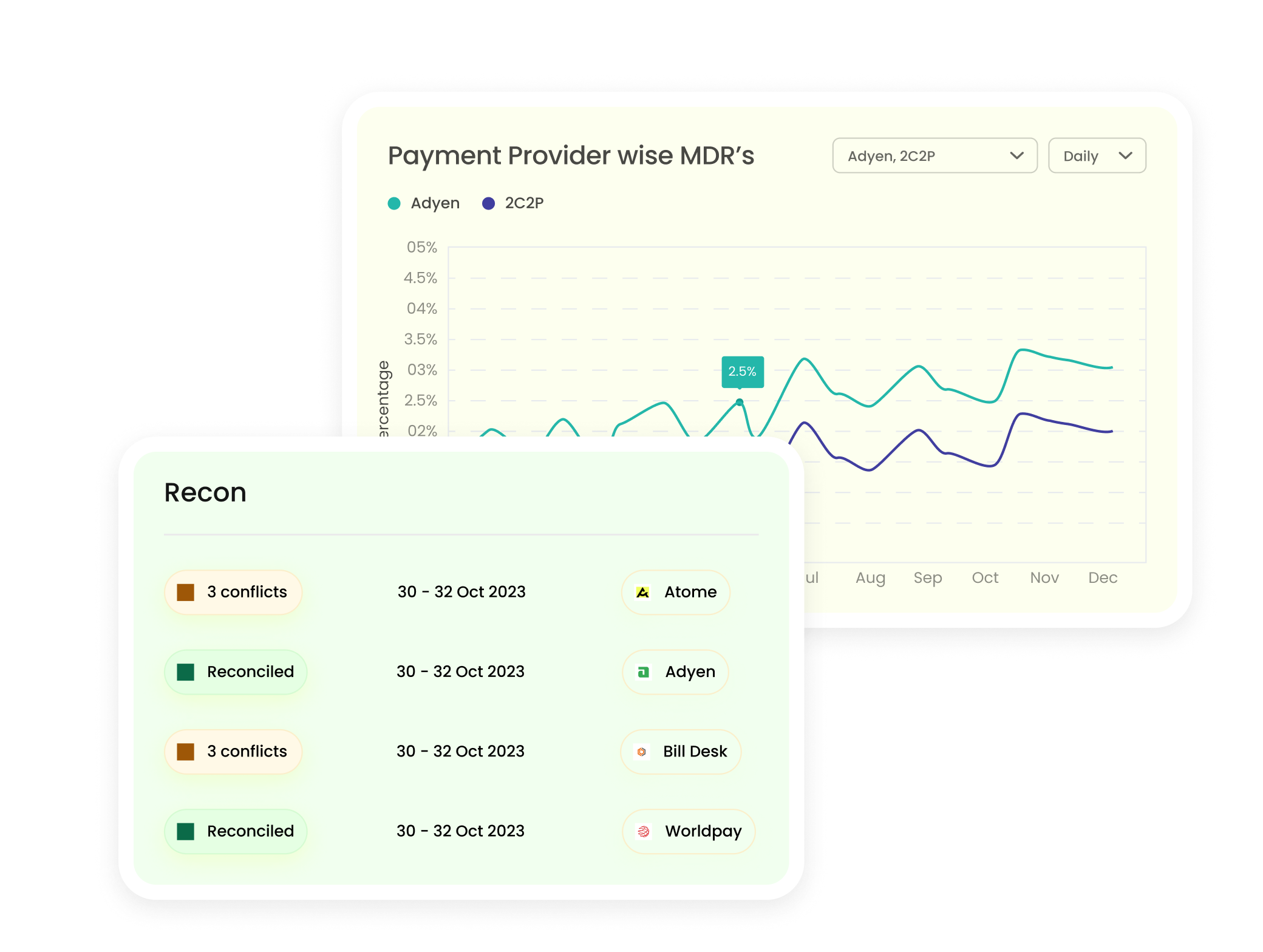 BoxPay - The Smarter Way To Manage Global Payments