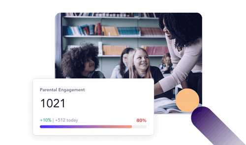Scyne Advisory - Connected Schools