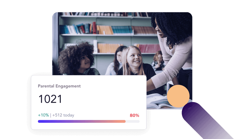 Scyne Advisory - Connected Schools