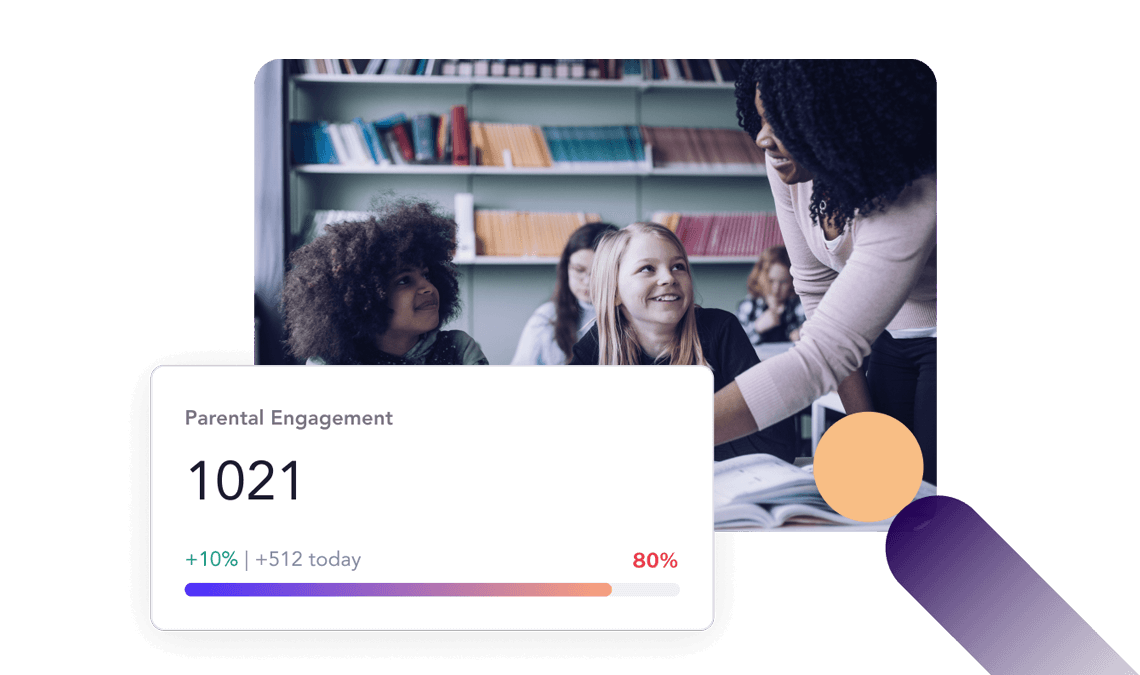 Scyne Advisory - Connected Schools