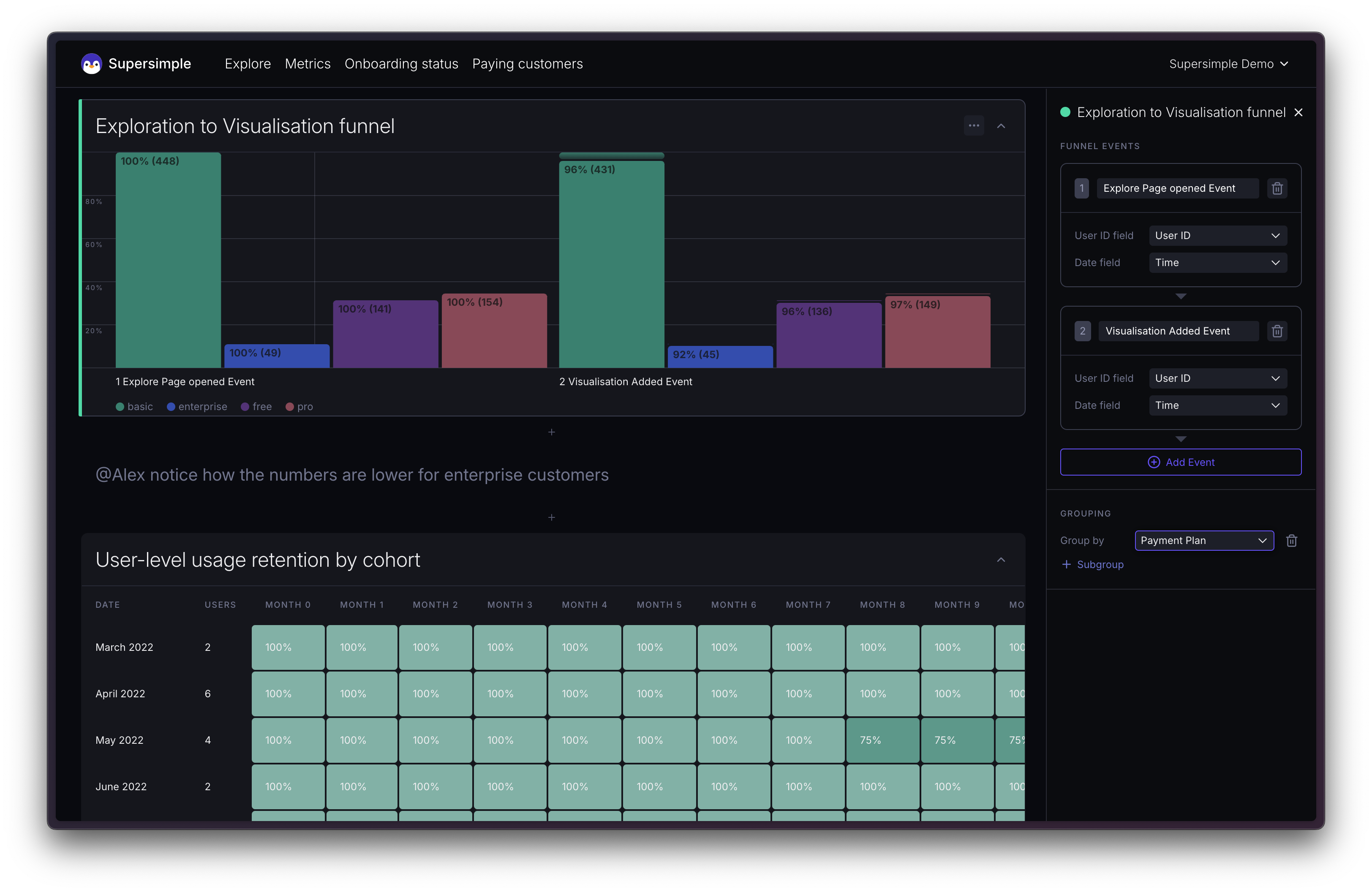 Supersimple for Data Teams