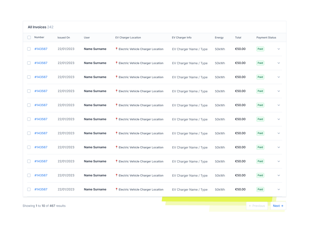 Powerful White-label EV Charging Solutions | Voltic