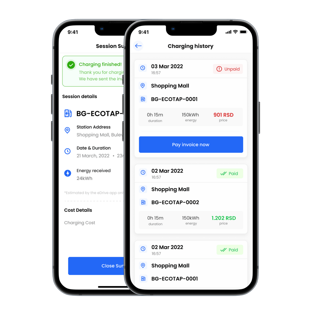 Powerful White-label EV Charging Solutions | Voltic