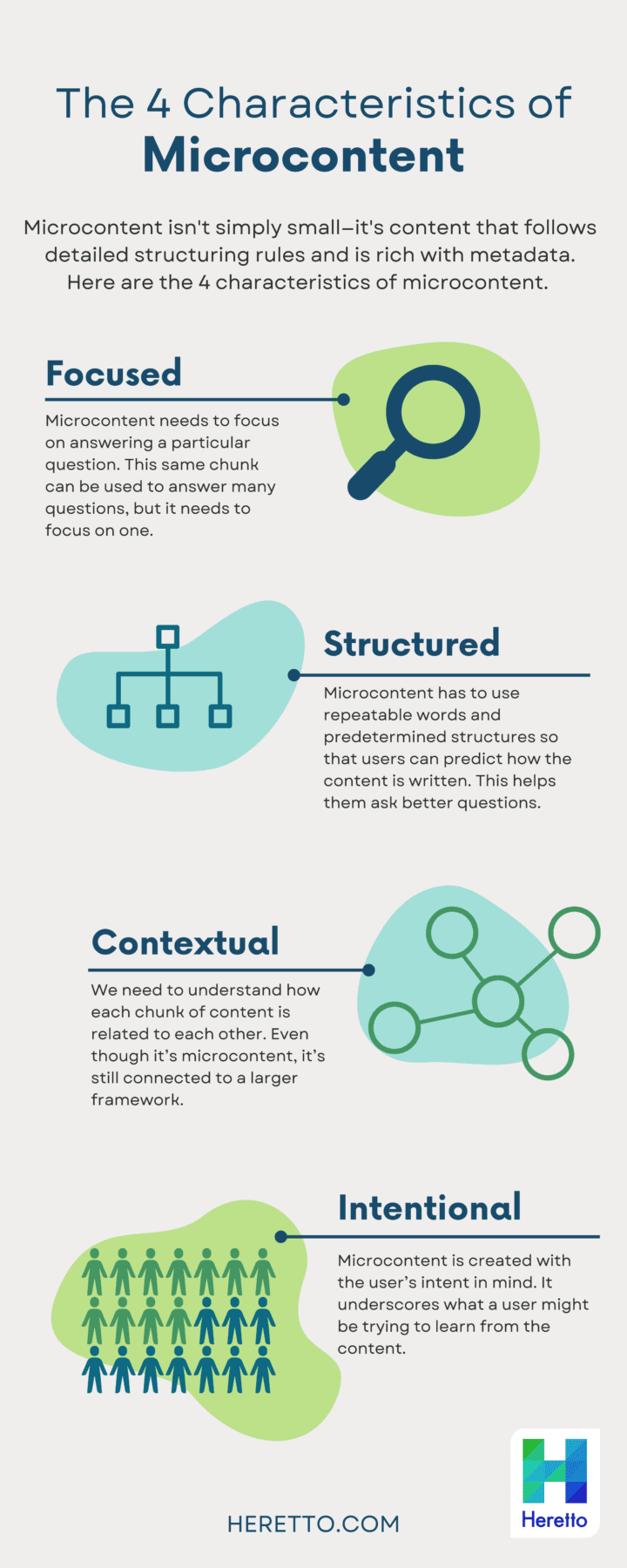 What’s The Big Deal With Microcontent? – Heretto