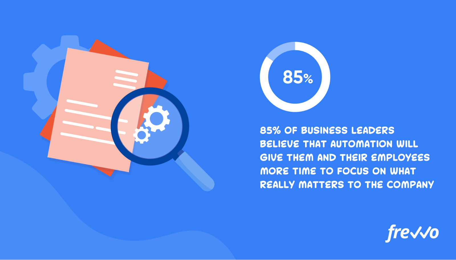 The Definitive Guide to Workflow Management – Heretto