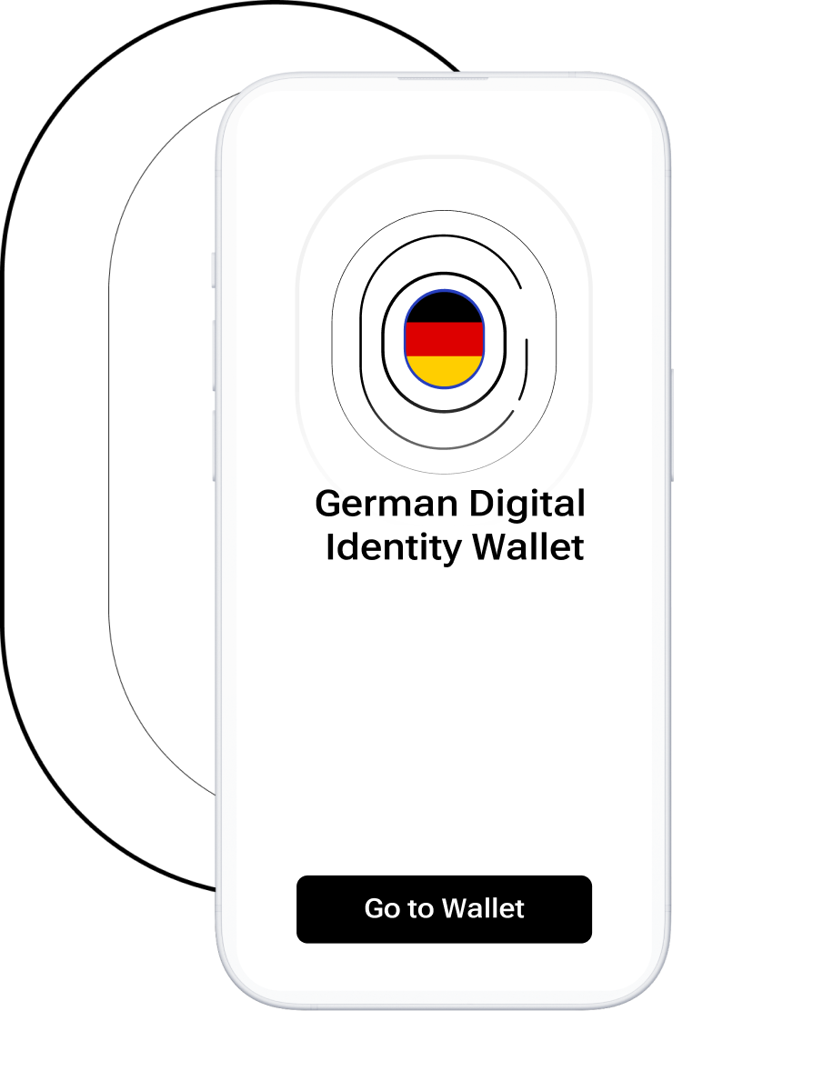 eIDAS 2 and European Digital Identity Wallets