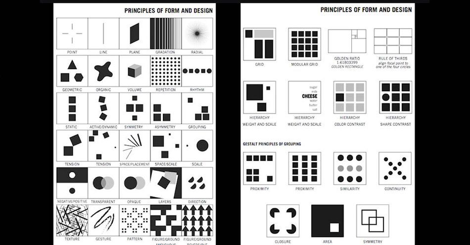 Using Storyboards & Moodboards for Better Compositions