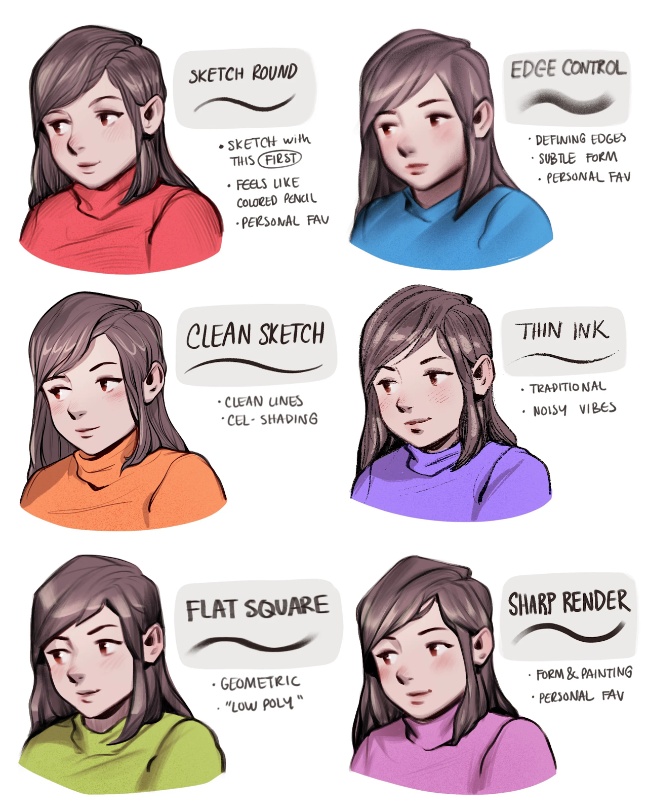 A Guide to Free Brushes in Procreate