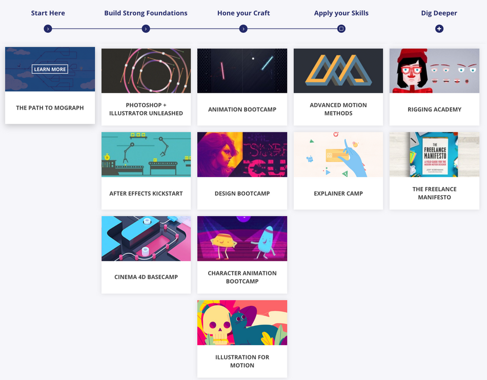 How (and Why) to Use Contrasting Values in Motion Design (Quick Tip ...
