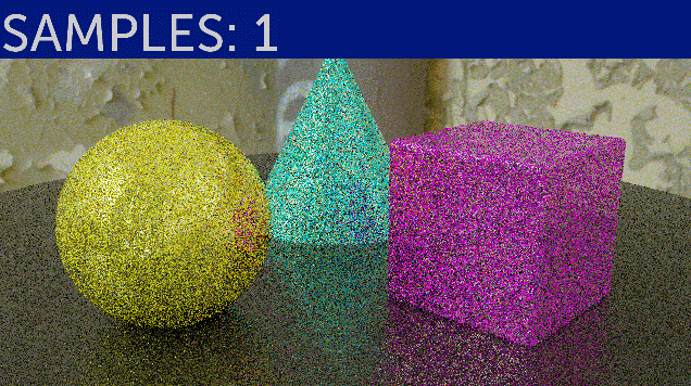 The Essential 3D Motion Design Glossary