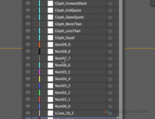 How to Design a custom font using Illustrator and FontForge
