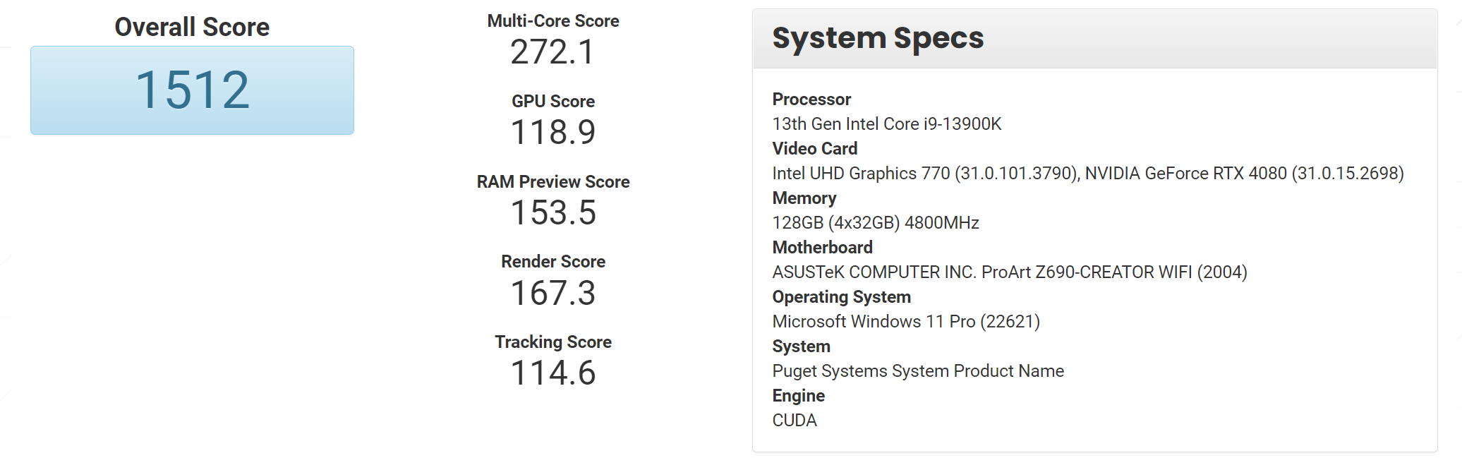 Building the Ultimate After Effects Computer