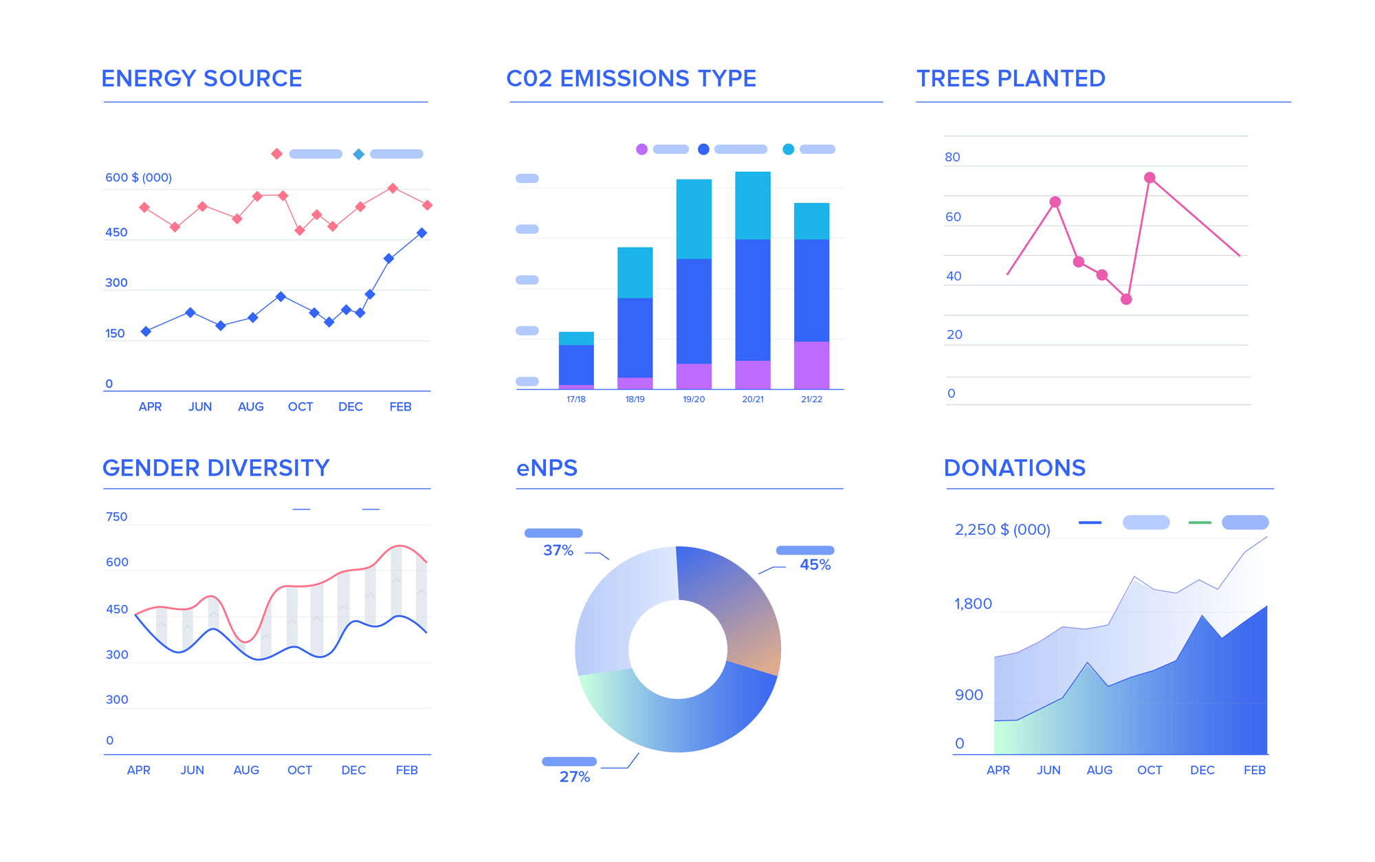 Spotlight Sustain | Features