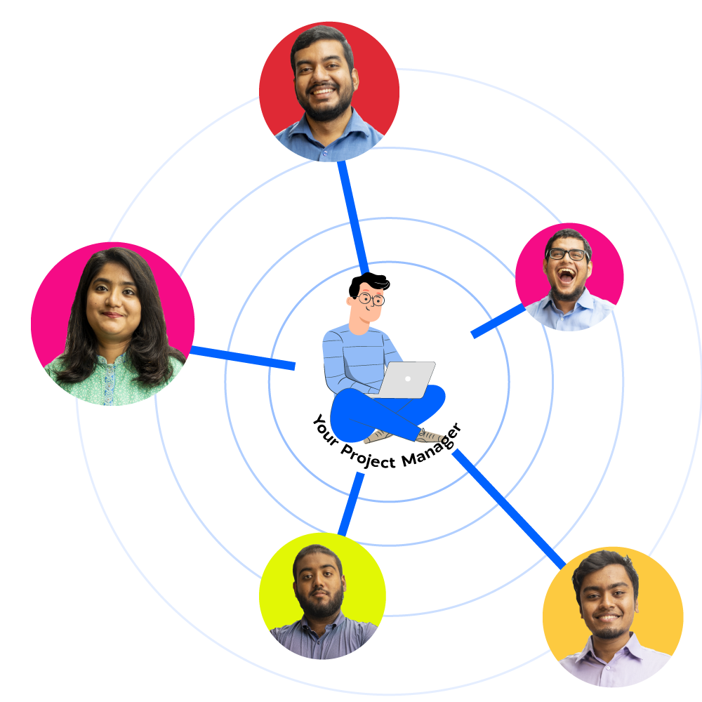 Ontik Technology - Global Software Consulting, Development and Outsourcing Company