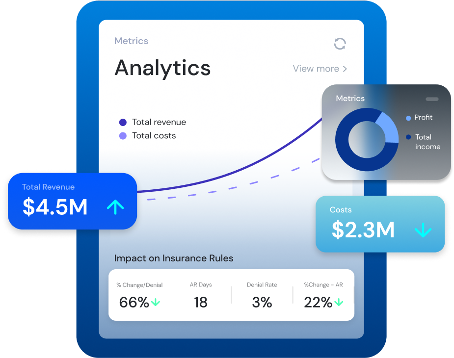 AI Solutions | Jorie AI: Advanced Automation