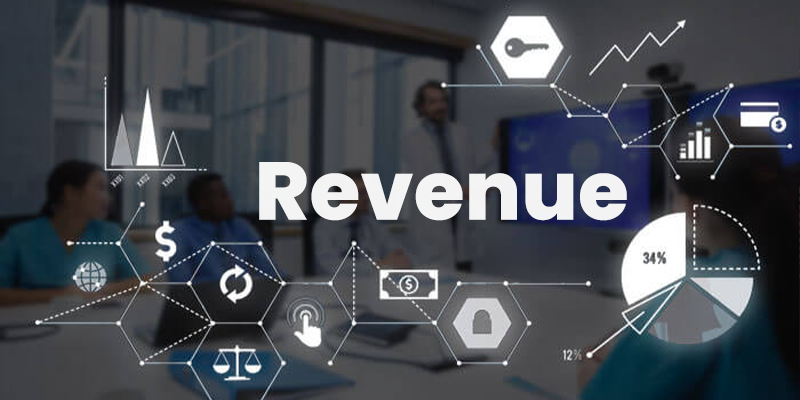 Jorie AI | The Power of AI: How Artificial Intelligence Increases Revenue