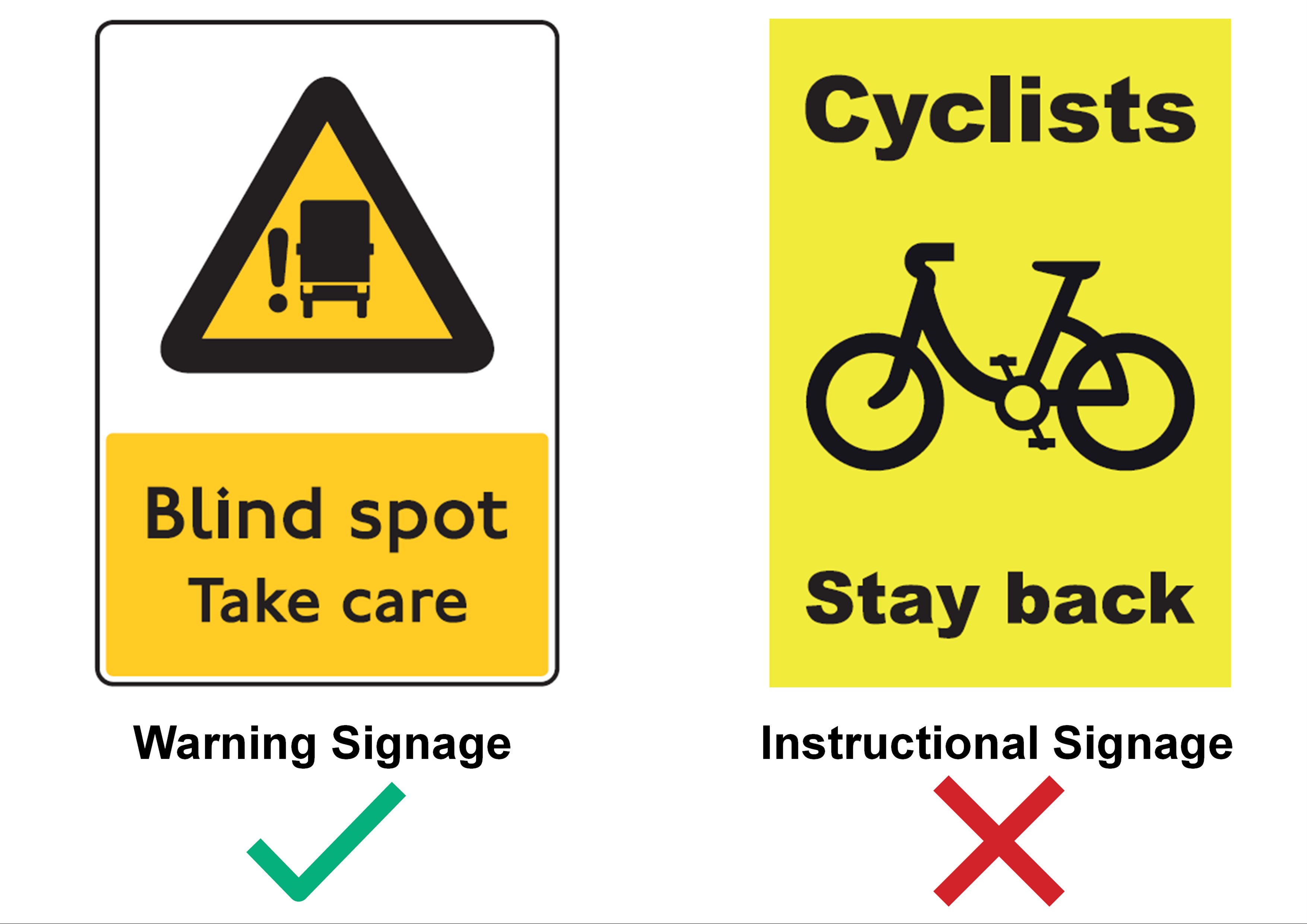 Progressive Safe System (PSS)
