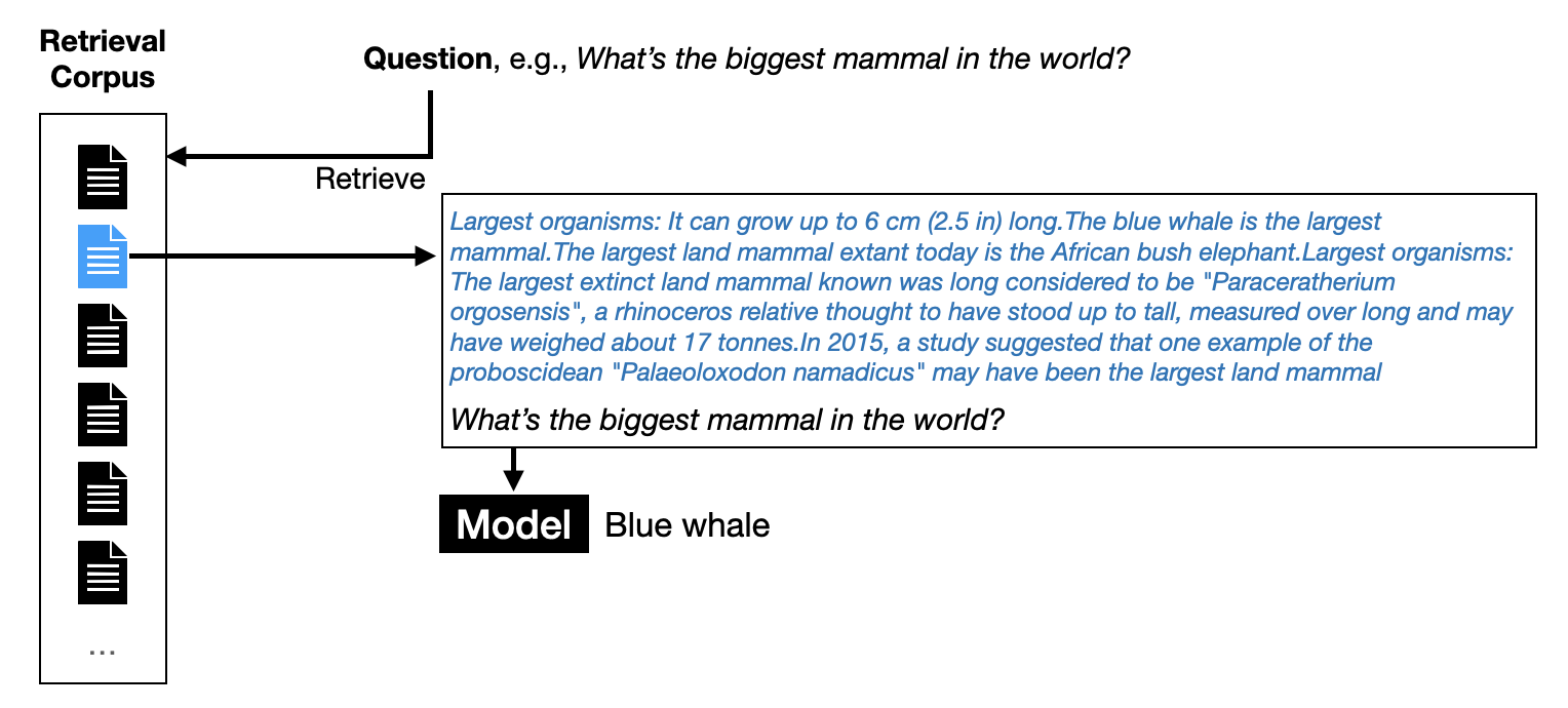 Announcing OpenChatKit