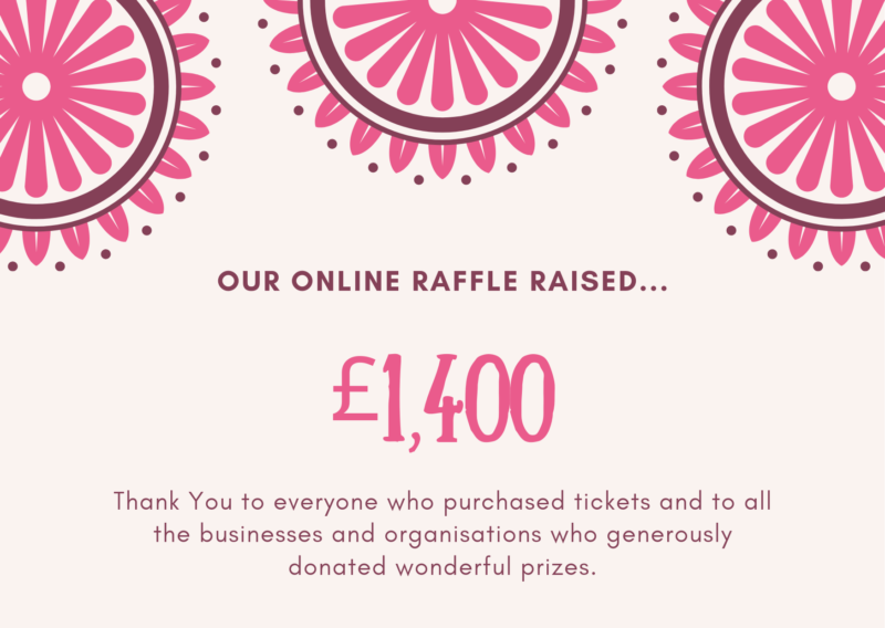 Raffle Raises £1,400 | Blog | Children with Cancer Fund