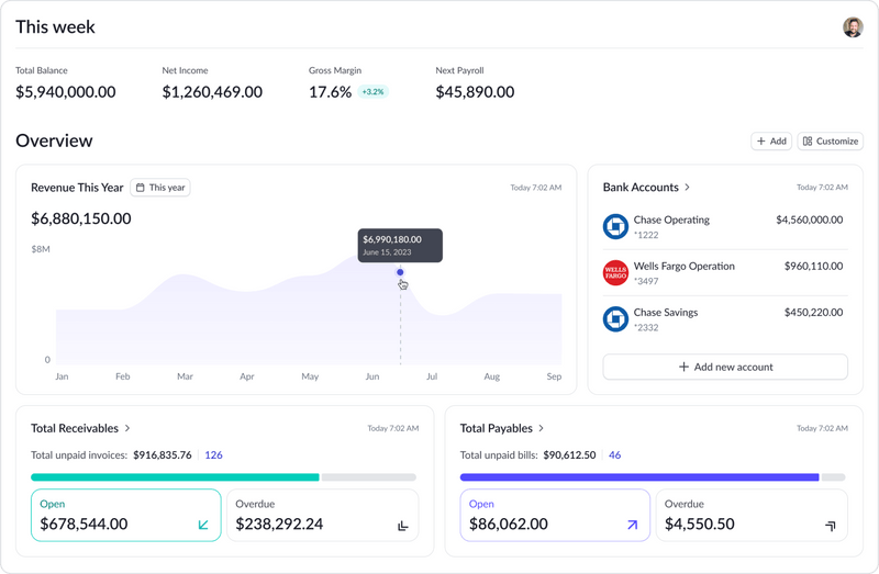 Mindworks - Meet the cloud ERP designed for you. Run Better.
