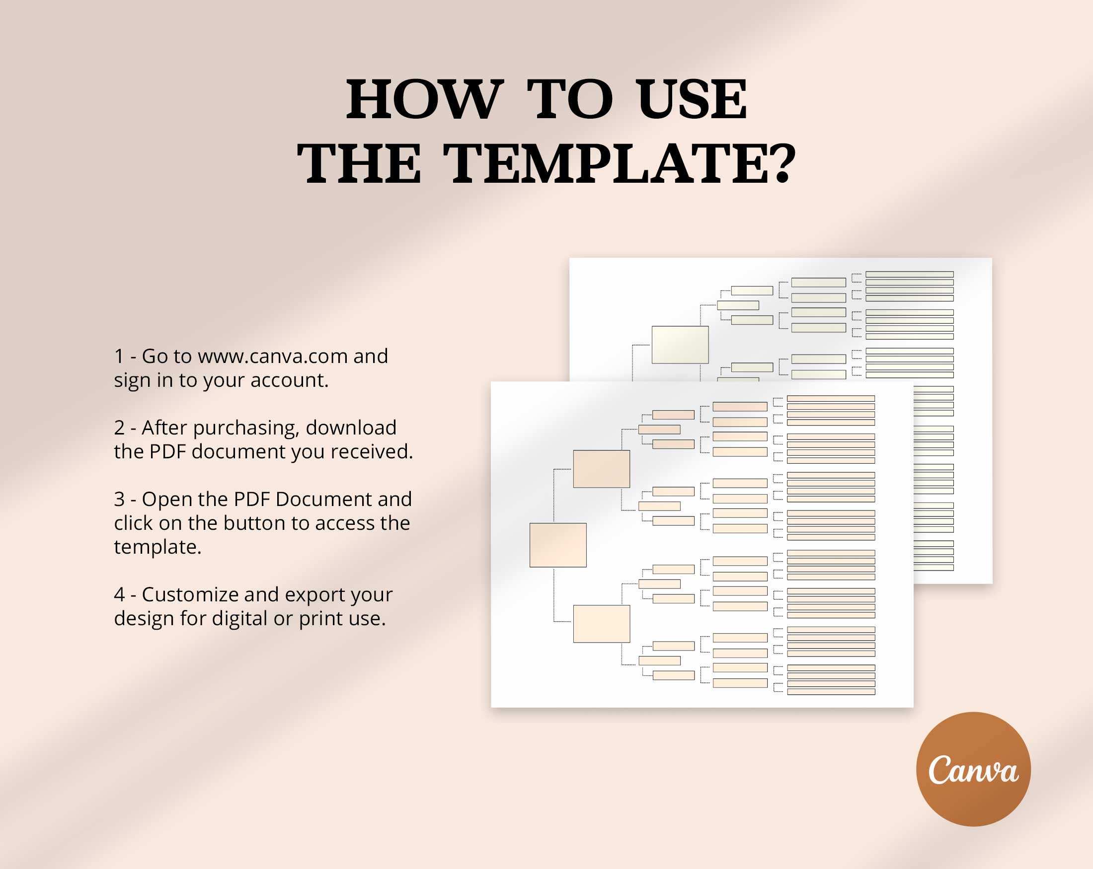 Printable 6 Generation Ancestry Chart | Digital Products with Reselling ...
