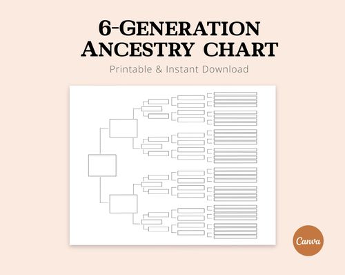 Printable 6 Generation Ancestry Chart | Digital Products with Reselling ...