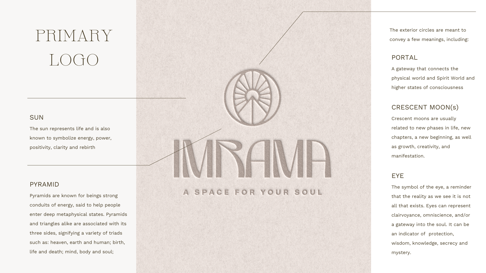 Crafting Imrama’s Viral Logo: Symbolism and Spirituality