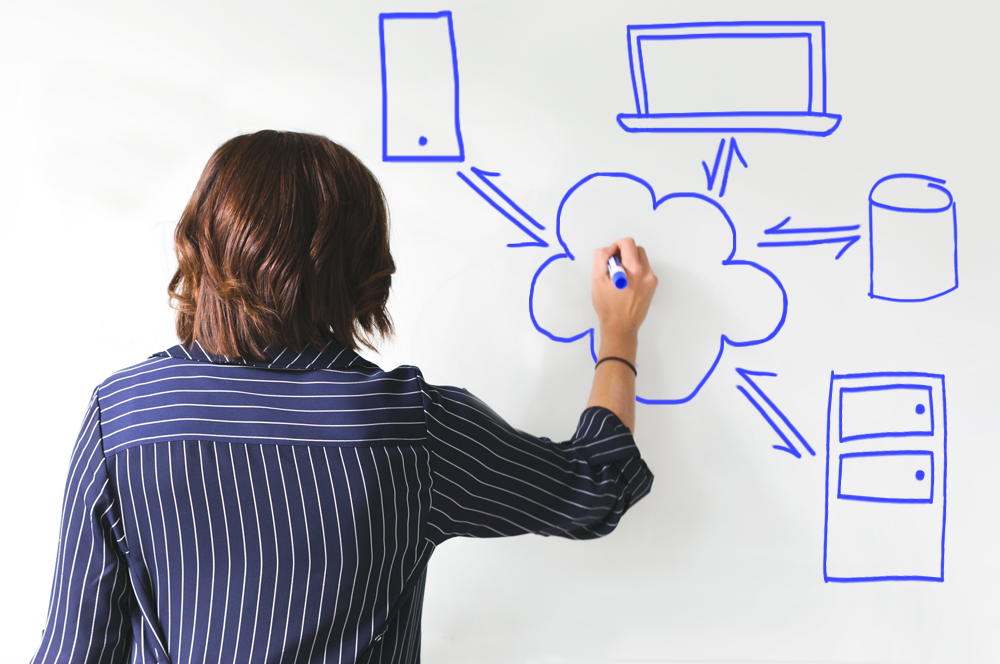 Digital Enrollment Process for Higher Education