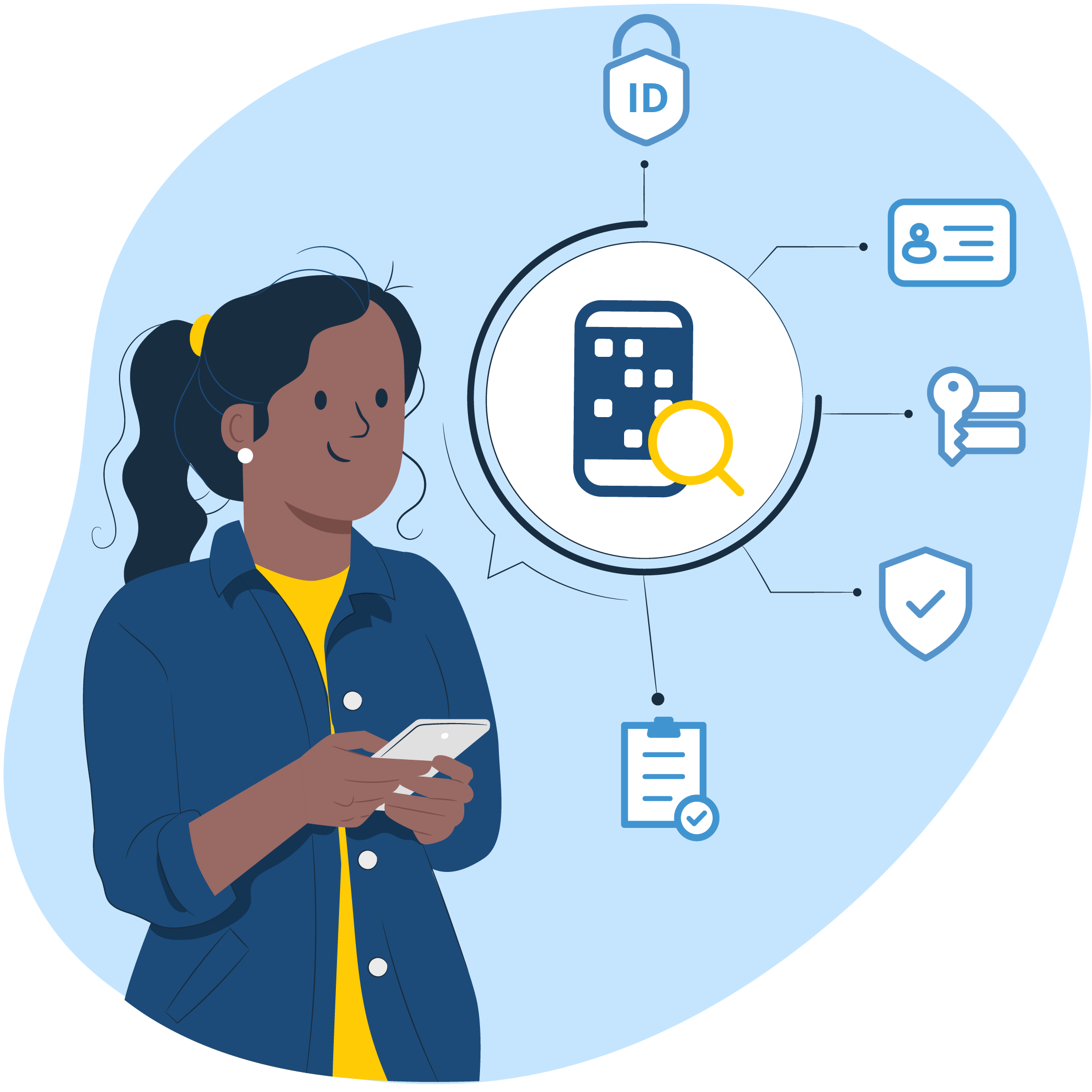 Digital Services Access Layer Solution