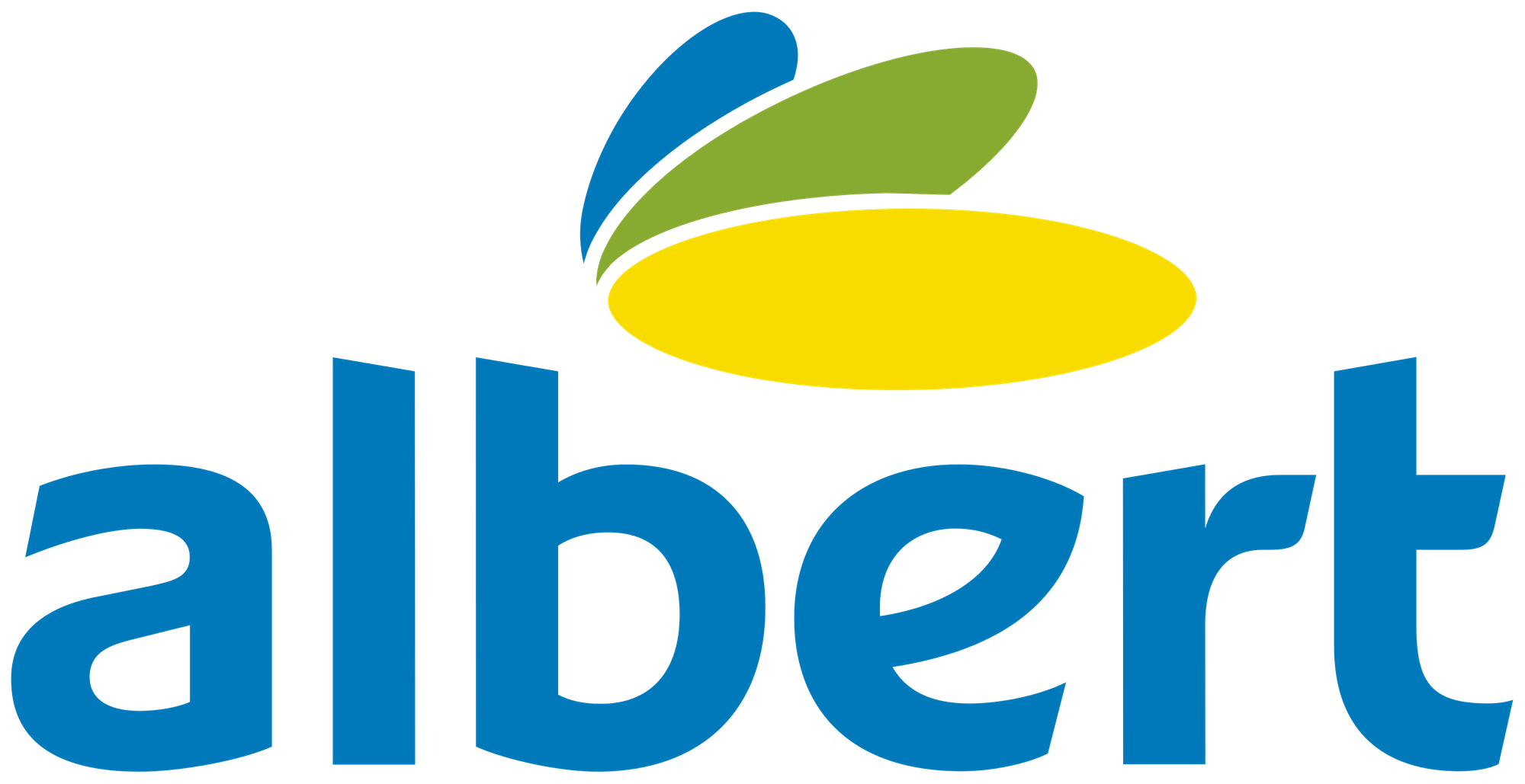 Robotics, AI, and autonomous navigation ‹ Brain Corp