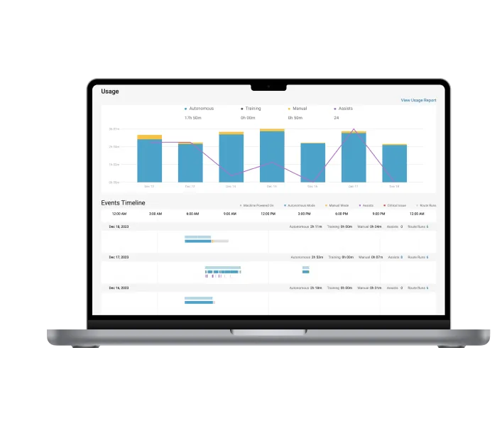 Clean Suite: autonomous cleaning with robotics, AI, and machine ...