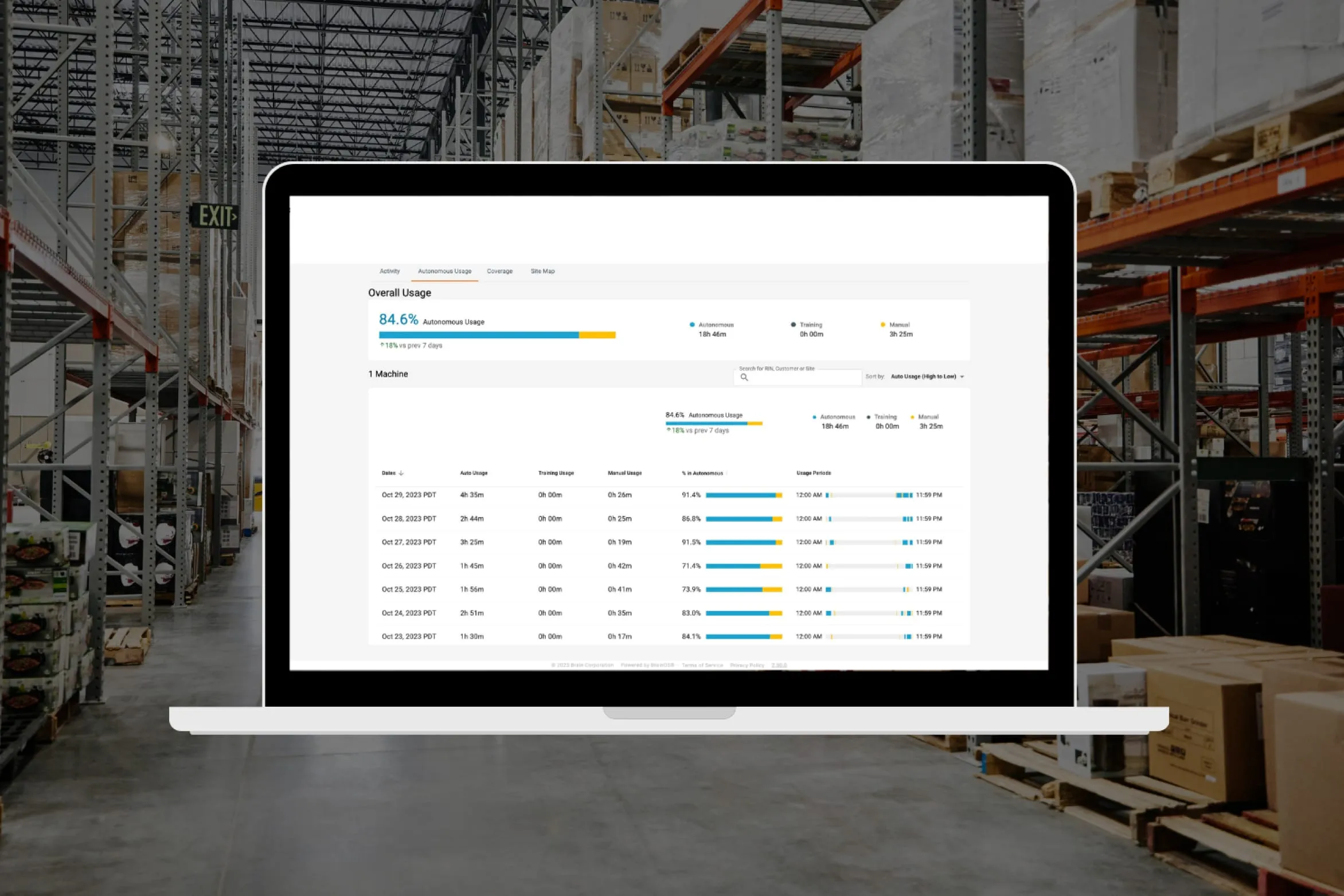 Robotics, AI, and autonomous navigation ‹ Brain Corp