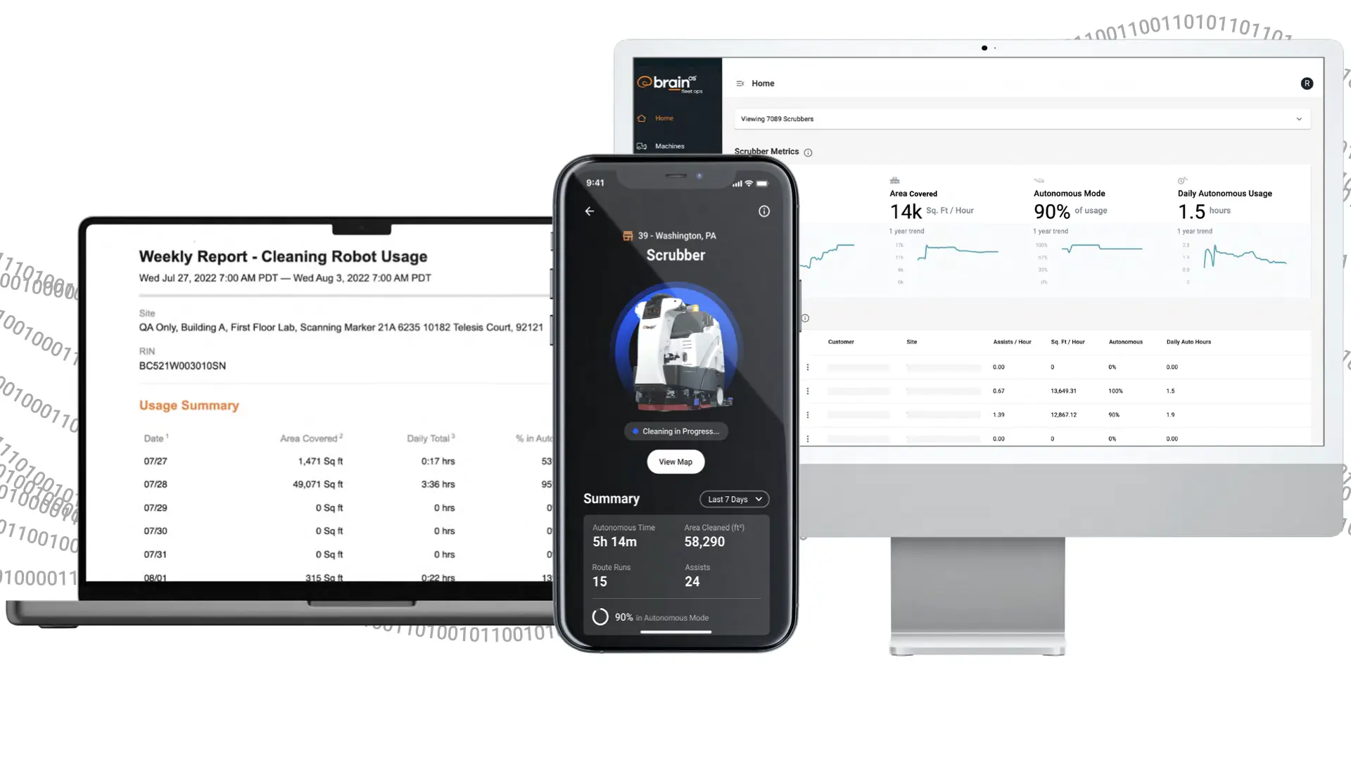 Robotics, AI, and machine learning resources ‹ Brain Corp