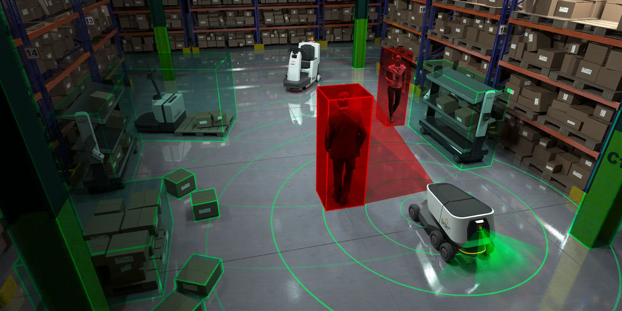 5 Challenges When Creating Autonomous Navigation Systems - Brain Corp