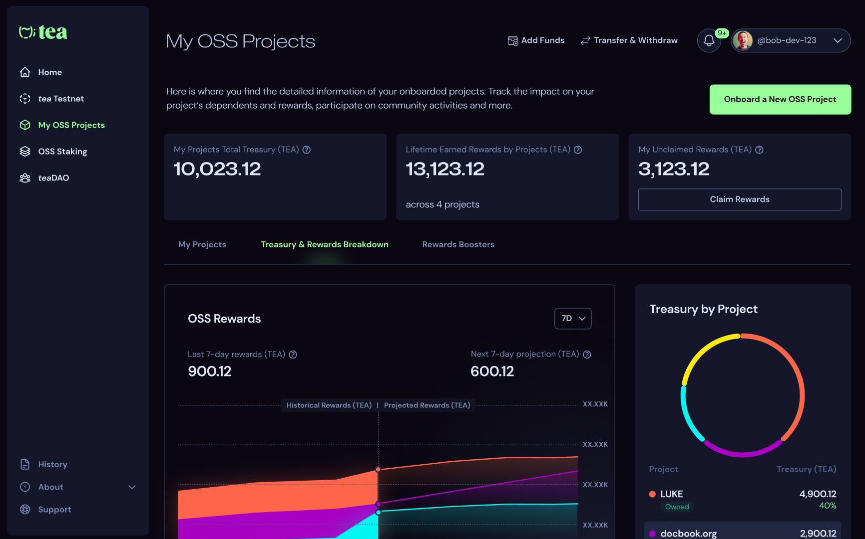 Earn rewards for your open-source software contributions