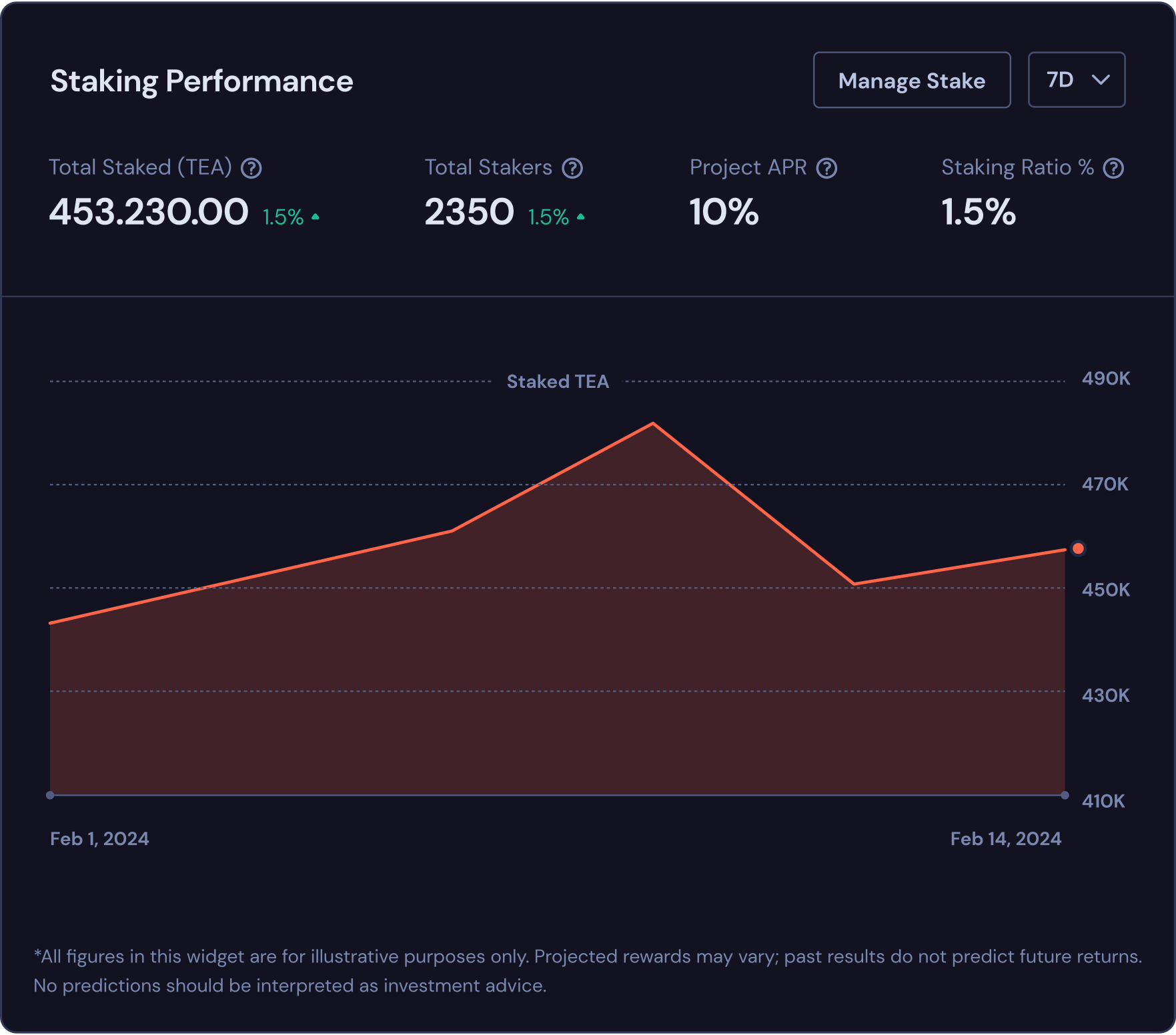 Earn rewards for your open-source software contributions