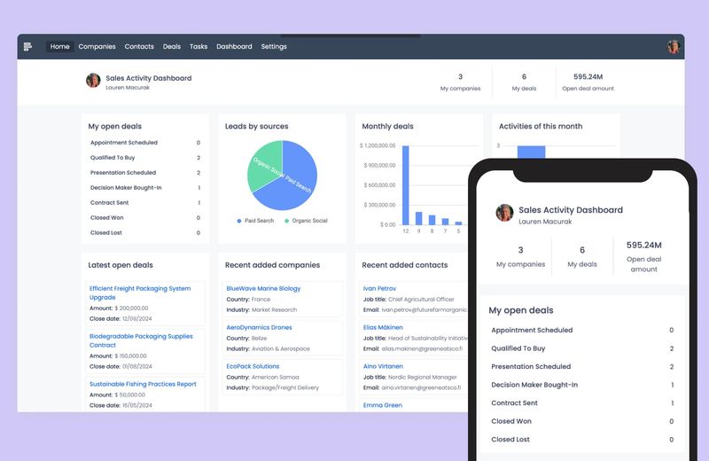 Yeeflow Templates Library Pick From Ready To Use Templates