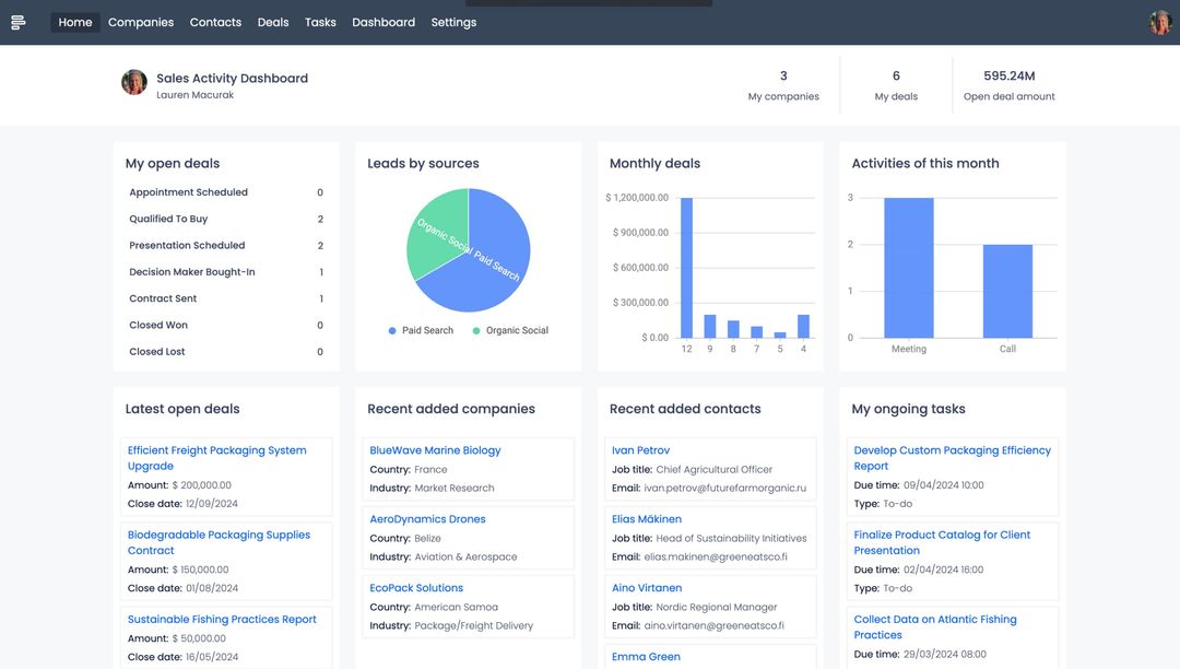 CRM - Customer relationship management | Yeeflow Templates