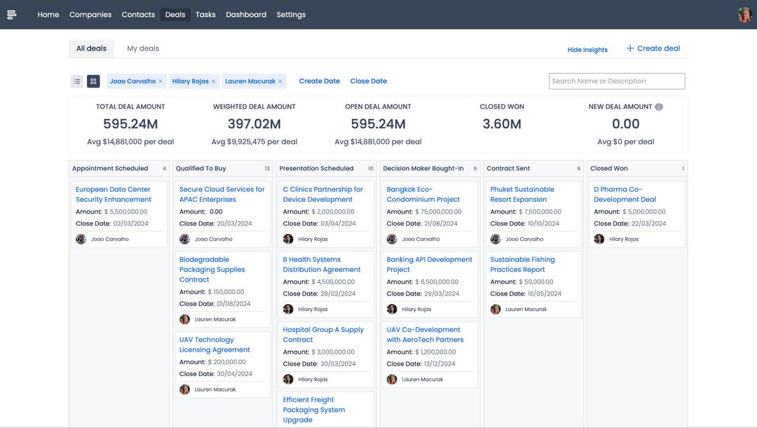 CRM - Customer relationship management | Yeeflow Templates