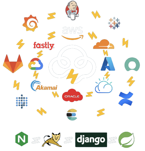 shockwave.cloud - Next-Gen Continuous Threat Exposure Management Platform - CTEM